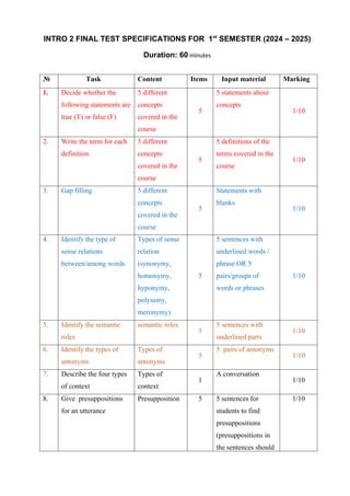 Intro 2 final test specs ulis english spa | DOC