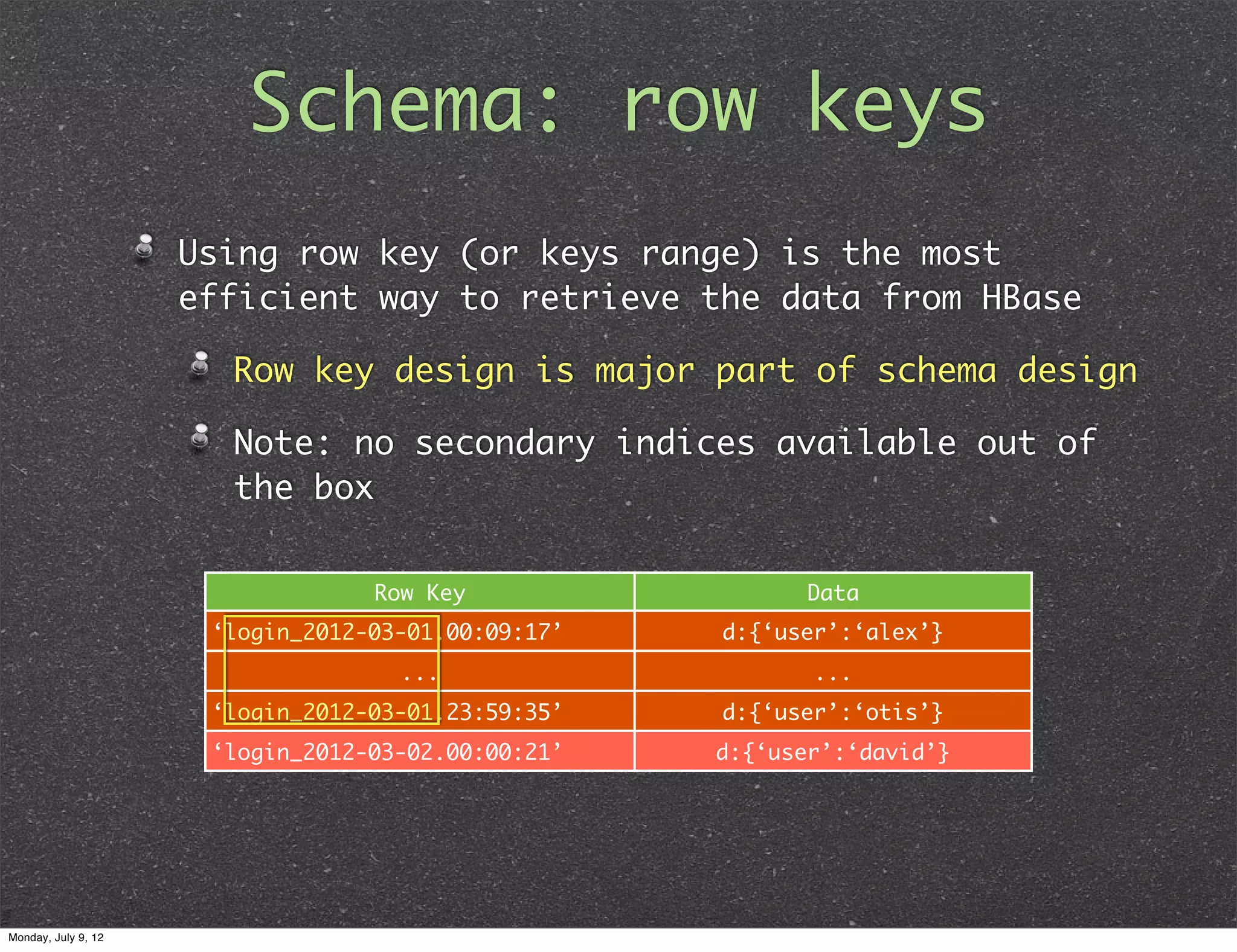Intro to HBase Internals & Schema Design (for HBase users) | PDF | Databases | Computer Software ...