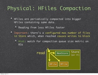 Intro to HBase Internals & Schema Design (for HBase users) | PDF | Databases | Computer Software ...