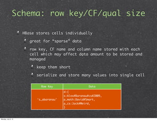 Intro to HBase Internals & Schema Design (for HBase users) | PDF ...