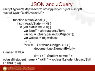 Introduction to JSON | PPT