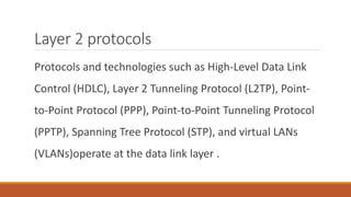 OSI reference Model | PPT
