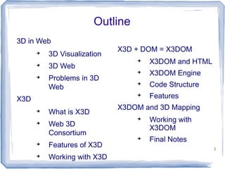 Introduction to 3D Mapping with X3D | PPT