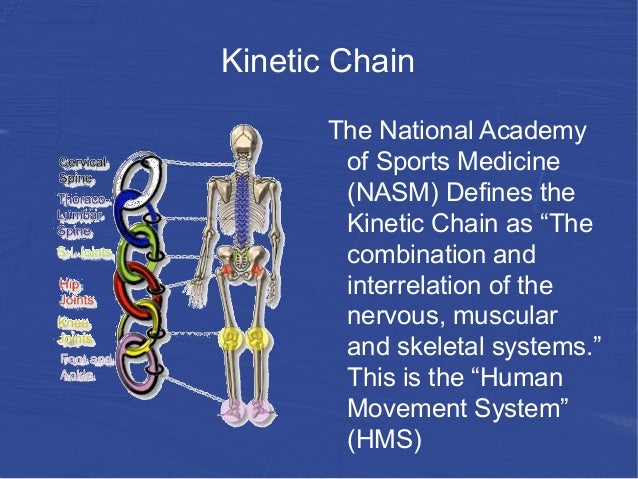 Introduction to SA&TT (Sthructural Analysis)