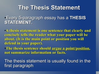 Intro 5 Paragraph Essay - Thesis | PPT
