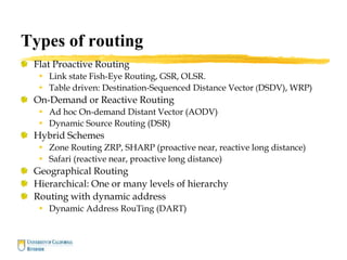 introAdhocRoutingRoutingRoutingRouting-new.ppt