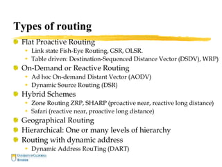 introAdhocRoutingRoutingRoutingRouting-new.ppt