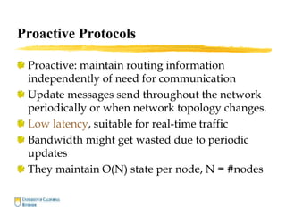 introAdhocRoutingRoutingRoutingRouting-new.ppt