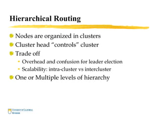 introAdhocRoutingRoutingRoutingRouting-new.ppt