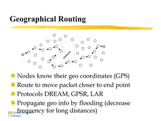 introAdhocRoutingRoutingRoutingRouting-new.ppt