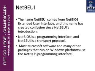 itft_system admin | PPT