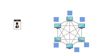 Intro africahackpart2 | PPT