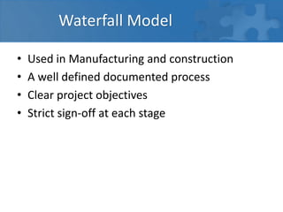 Intro agile development methodology abhilash chandran | PPT