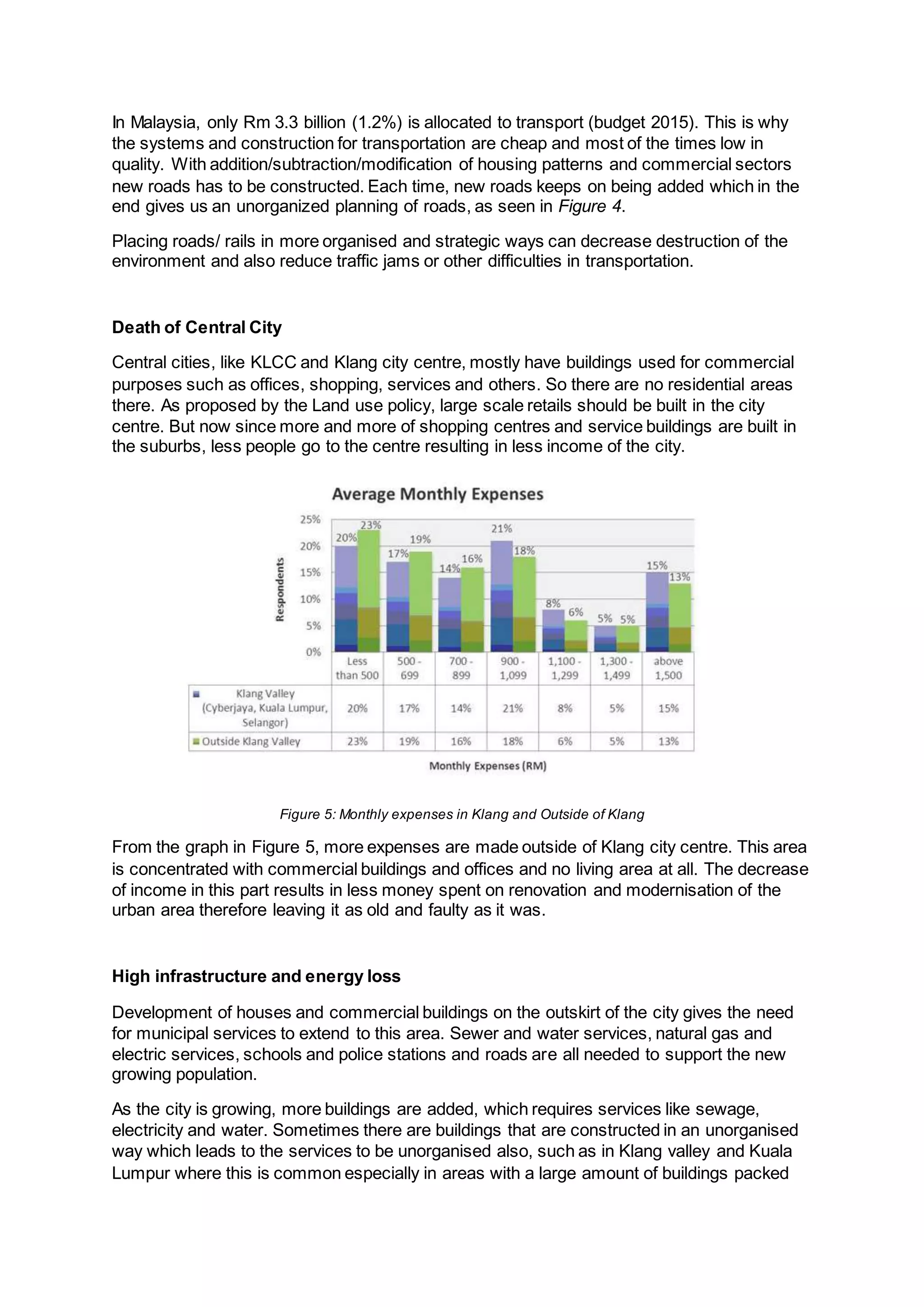ESD report - Unplanned Urban Growth | PDF