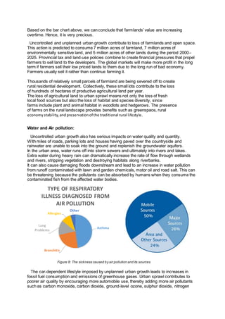 ESD report - Unplanned Urban Growth | PDF