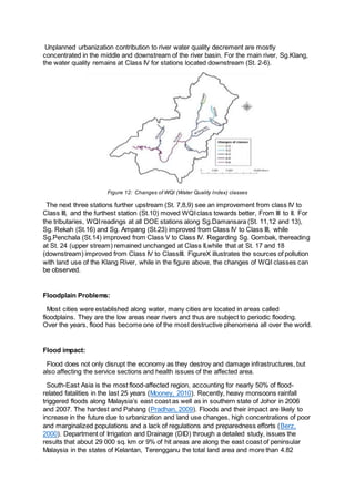ESD report - Unplanned Urban Growth | DOCX