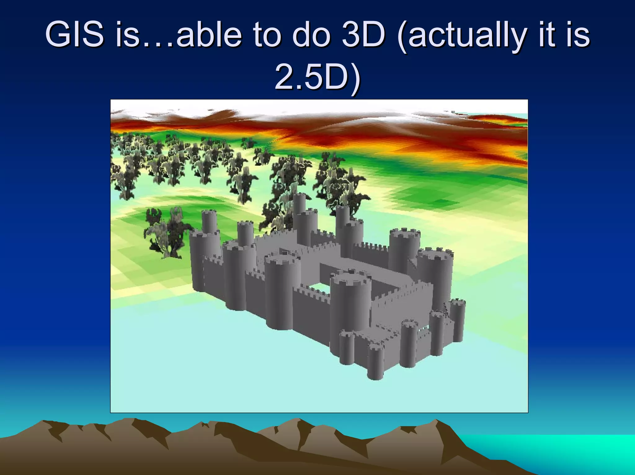 Introduction To and Arcaeological Apps of GIS | PPT