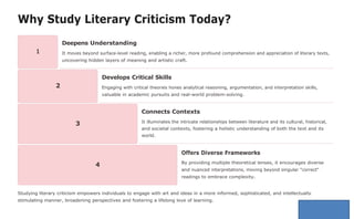intro and backgroung of literary criticism.docx