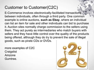 Intro and case study on e commerce22 | PPT