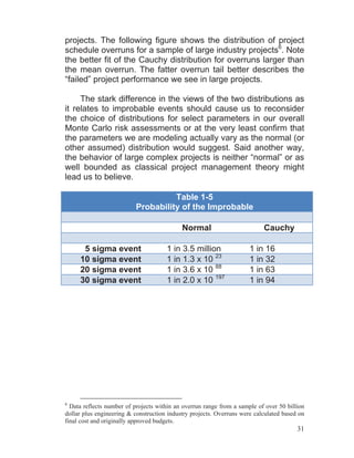 Theory of Management of Large Complex Projects - Introduction and ...