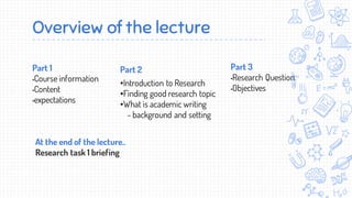 Chapter 1 ARCHITECTURAL RESEARCH METHODOLOGY | PDF