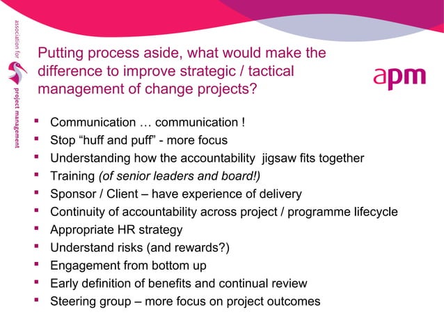 APM Governance SIG Martin Samphire | PPT | Business Administration ...