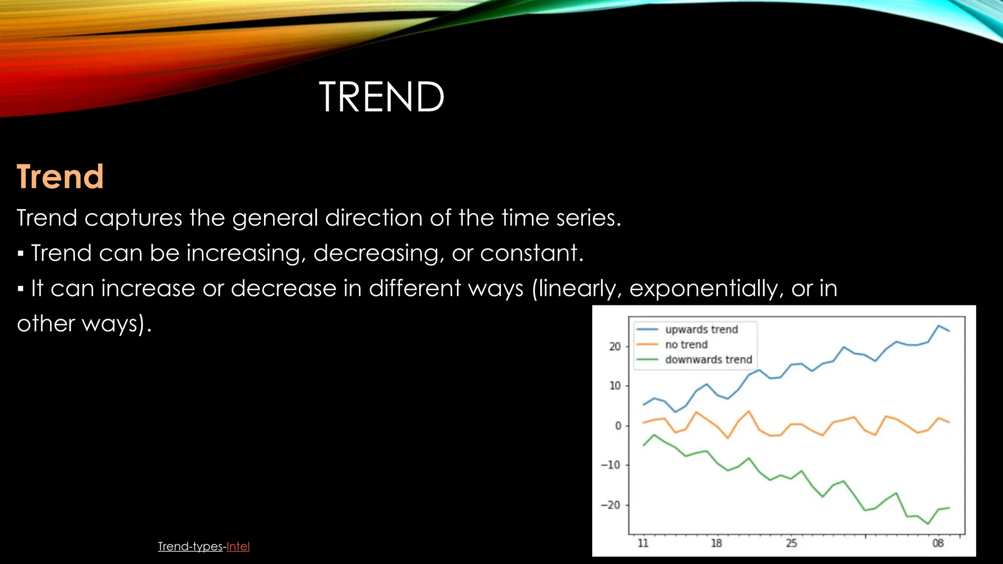 Intro and Lesson 1 introduction to time series .pptx