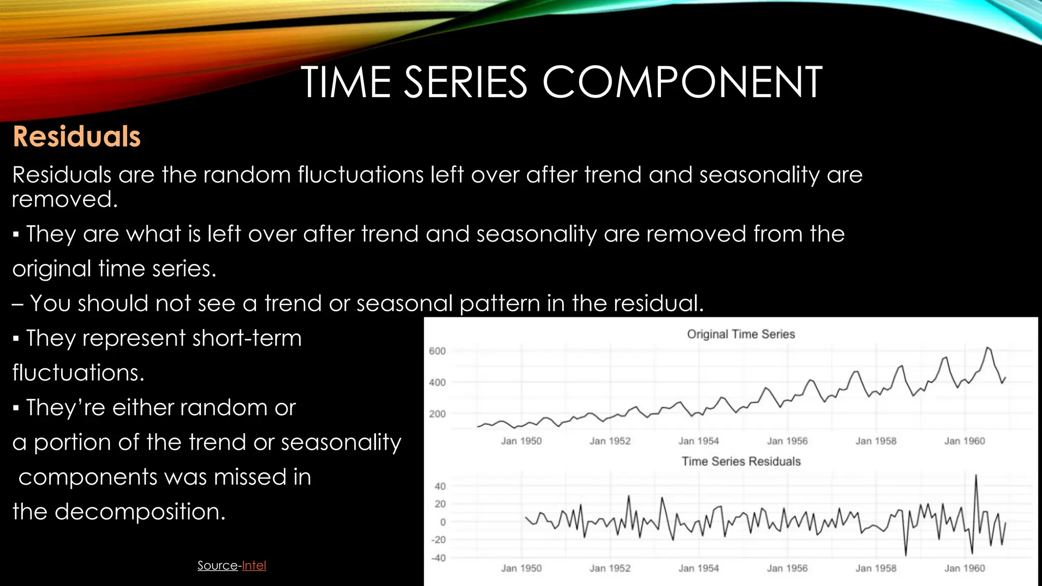 Intro and Lesson 1 introduction to time series .pptx