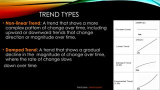 Intro and Lesson 1 introduction to time series .pptx