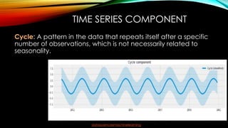 Intro and Lesson 1 introduction to time series .pptx