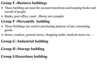 Intro and overview of buildings and types | PPT