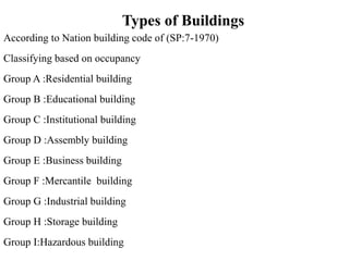 Intro and overview of buildings and types | PPTX