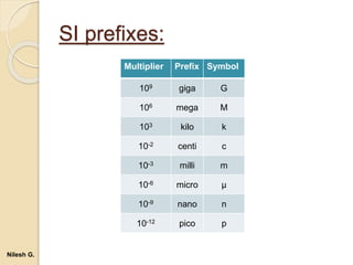 Introduction of system of coplanar forces (engineering mechanics) | PPTX