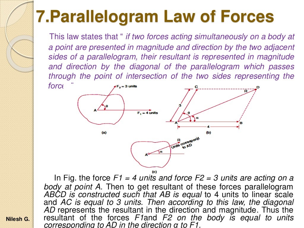Introduction of system of coplanar forces (engineering mechanics)