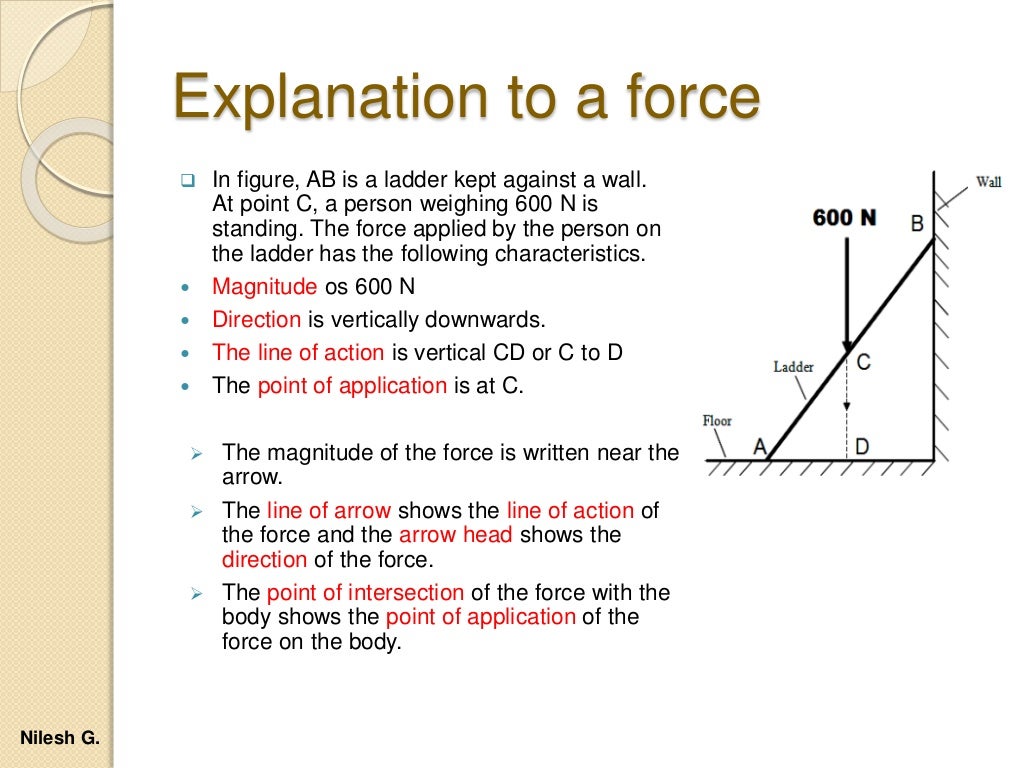 Introduction of system of coplanar forces (engineering mechanics)