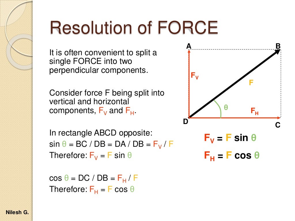 Introduction of system of coplanar forces (engineering mechanics)