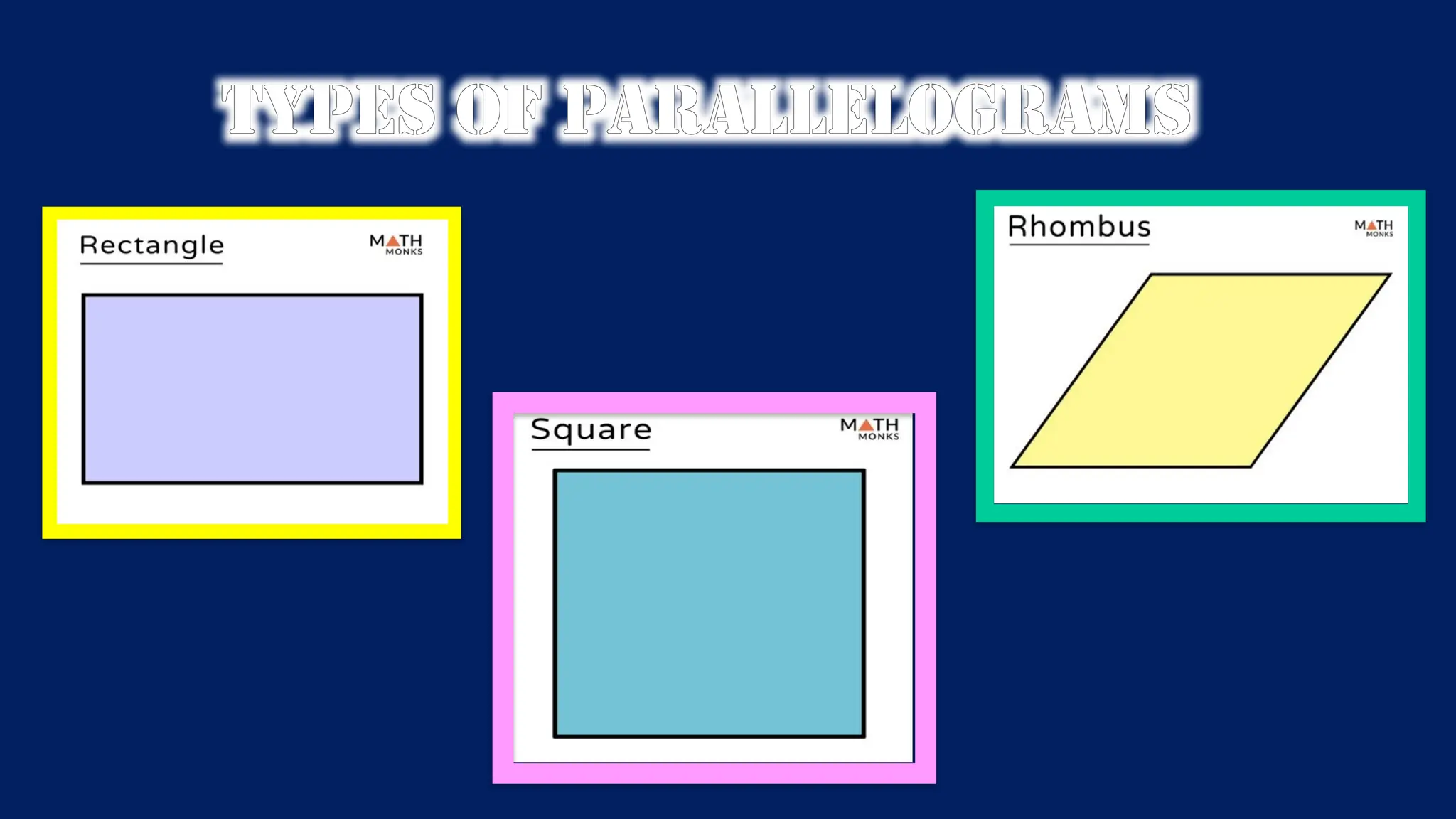 INTRODUCTION TO QUADRILATERALS AND TYPES OF QUADRILATERALS.pptx