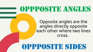 INTRODUCTION AND TYPES OF QUADRILATERALS.pptx