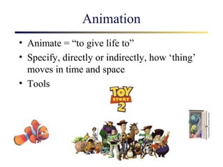 Intro animation intro | PPT