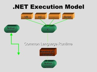 introasp_net-6563550.ppt