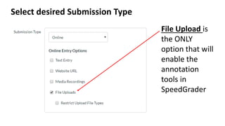 Intro to Canvas Assignments | PPTX
