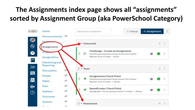Intro To Canvas Assignments Ppt 6631