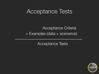 Introduction to Acceptance Test Driven Development | PPT