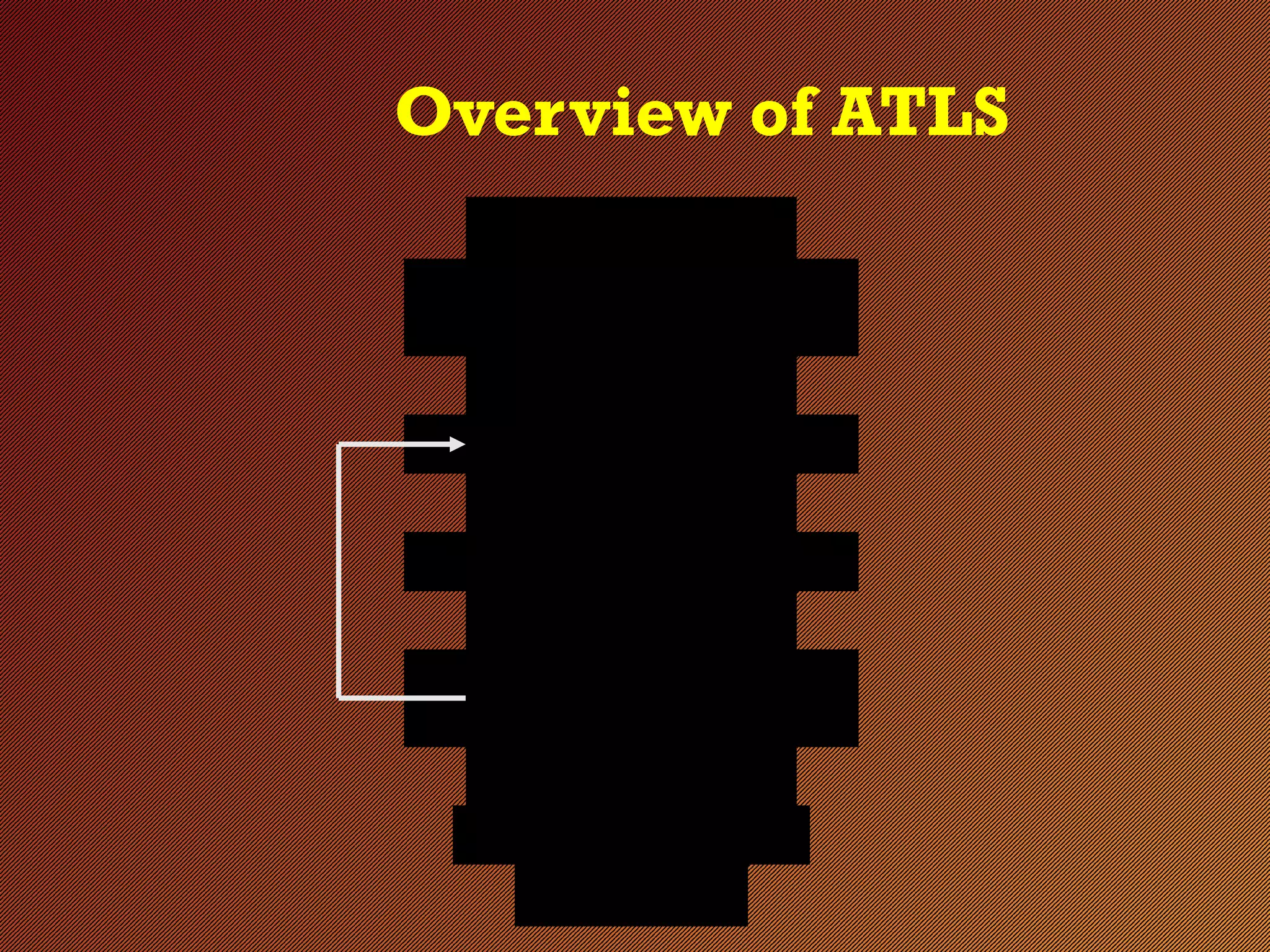 ATLS- Advanced Trauma Life Support | PPT
