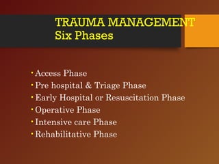 ATLS- Advanced Trauma Life Support | PPT