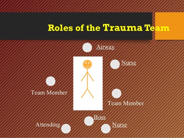 ATLS- Advanced Trauma Life Support