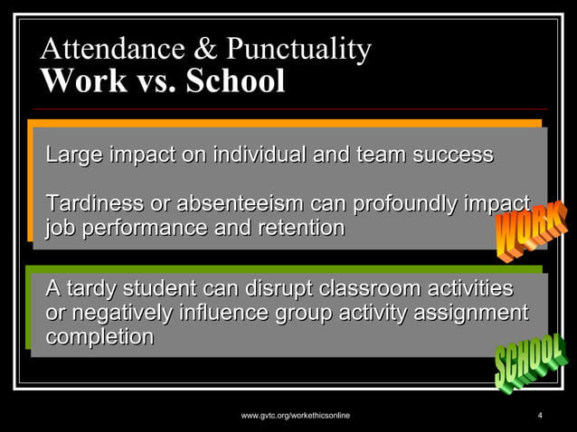 Intro Attendance Irving ISD | PPT