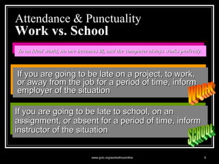 Intro Attendance Irving ISD | PPT