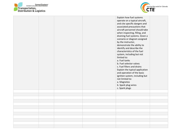 Intro_Aviation_Aerospace. The complete guide | PPT