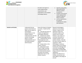 Intro_Aviation_Aerospace. The complete guide | PPT